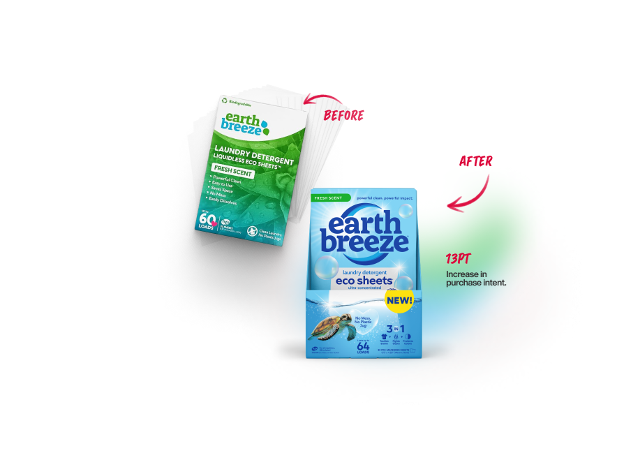 5 Tips for Packaging Design that Draws Attention.