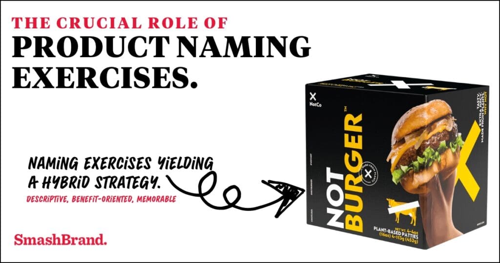 The Crucial Role Of Product Naming Exercises.