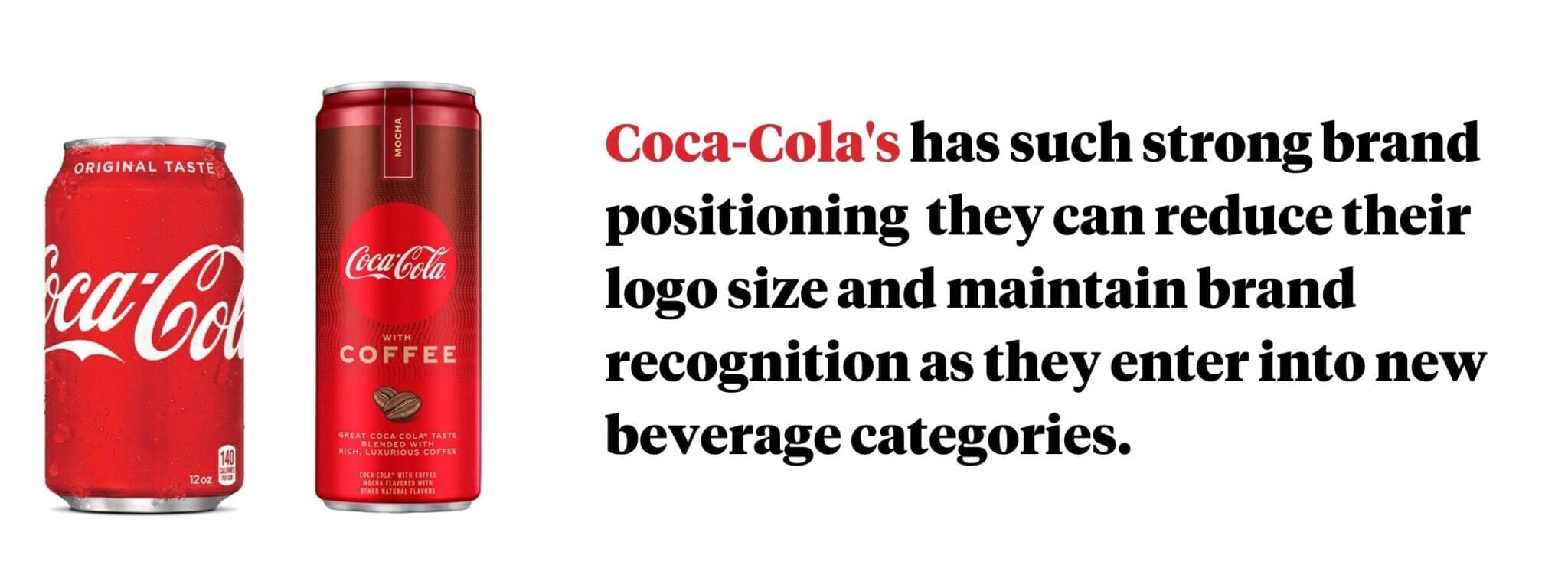 The Basics of Brand Positioning