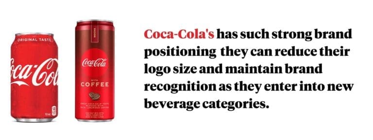 The Basics of Brand Positioning