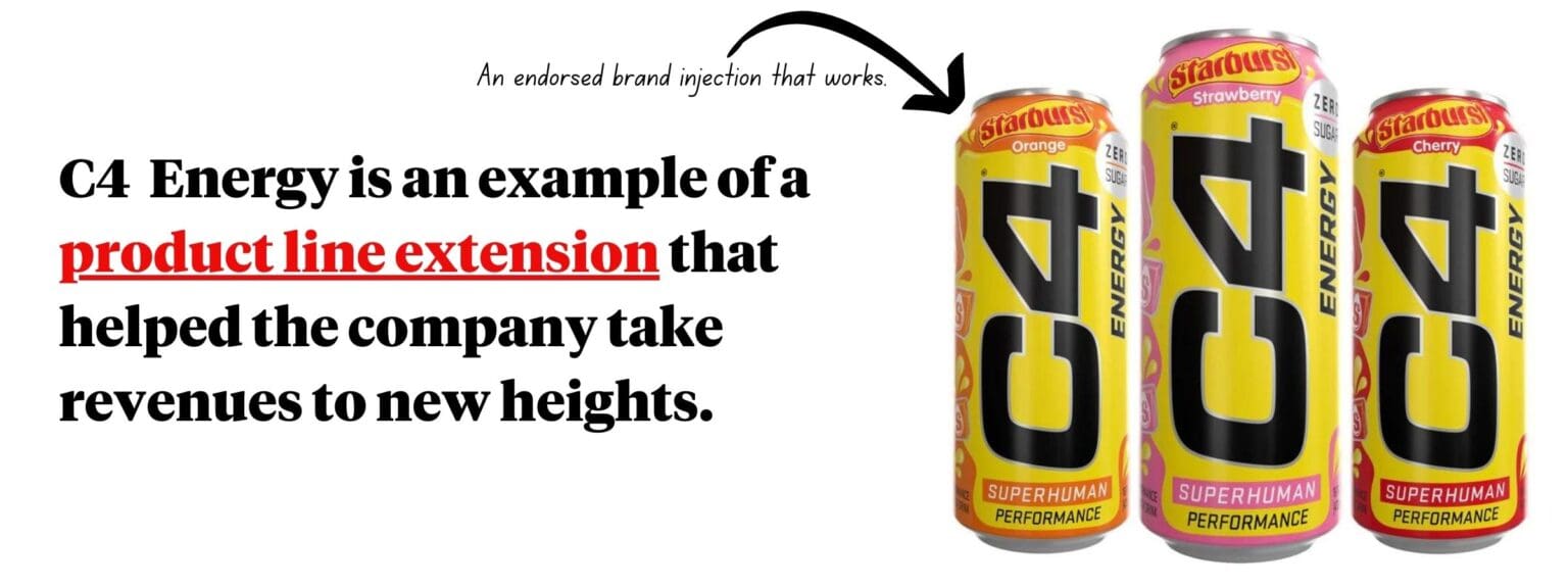 Line Extension vs. Brand Extension: How To Grow Your Brand.