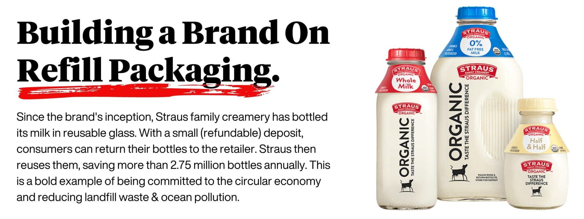 The Opportunities & Risks of Refill Packaging.