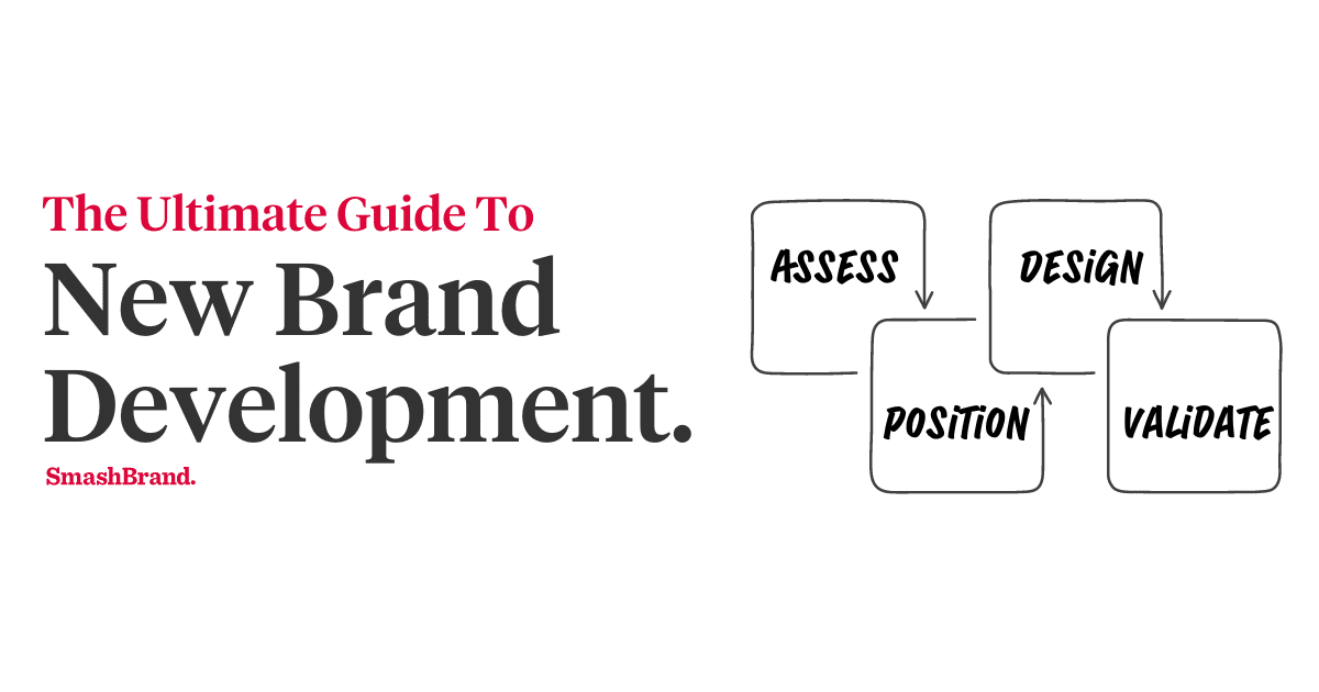 The Ultimate Guide to New Brand Development.