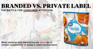 Branded vs. Private Label: The Battle for Consumer Attention.