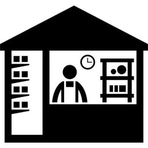 How To Execute A “Profitable” Pivot Strategy.