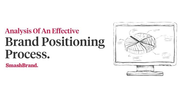 Analysis of an Effective Brand Positioning Process.