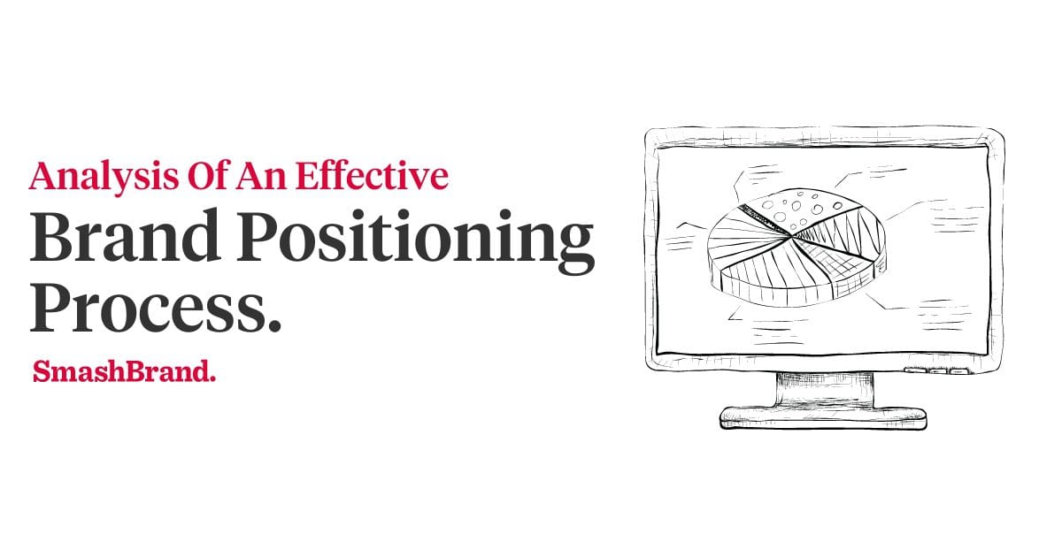 Analysis of an Effective Brand Positioning Process.