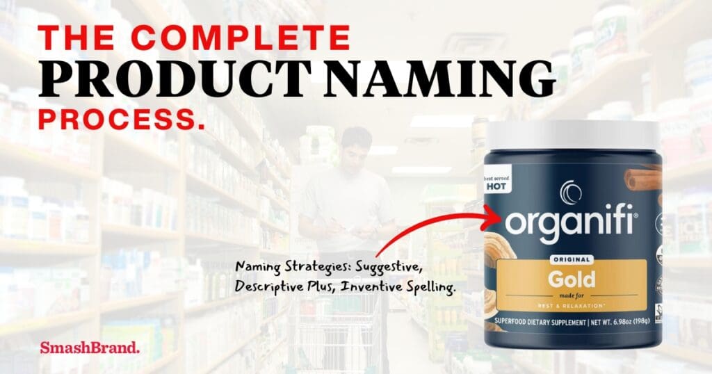The Complete Product Naming Process.