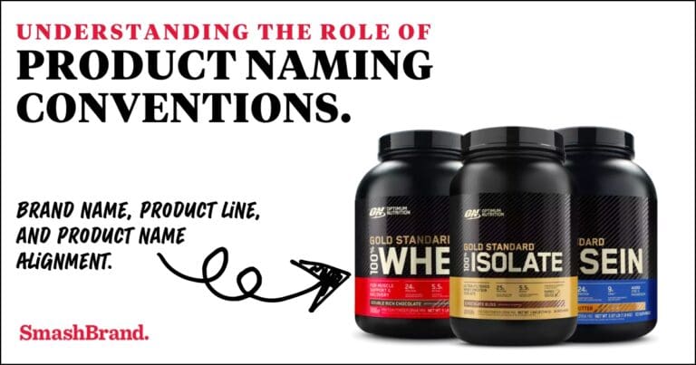 Understanding The Role Of Product Naming Conventions.