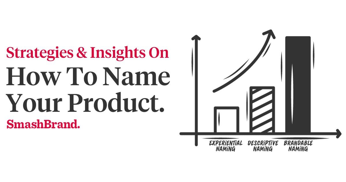 Strategies And Insights On How To Name Your Product.