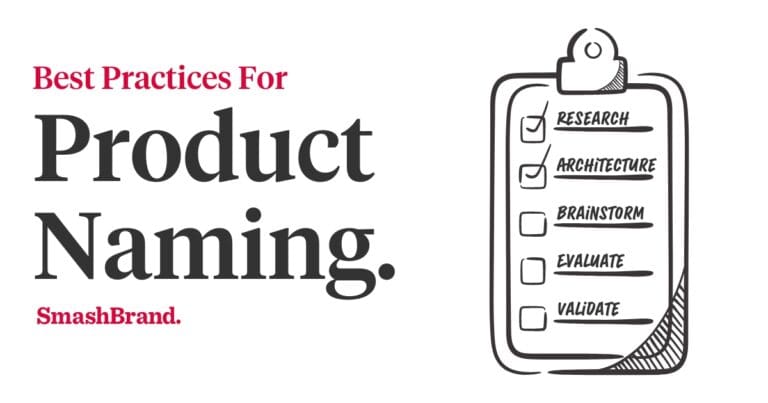 Product Naming Best Practices For Long-Term Growth.