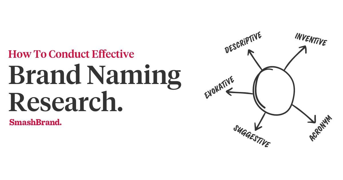 How to Conduct Effective Brand Naming Research?