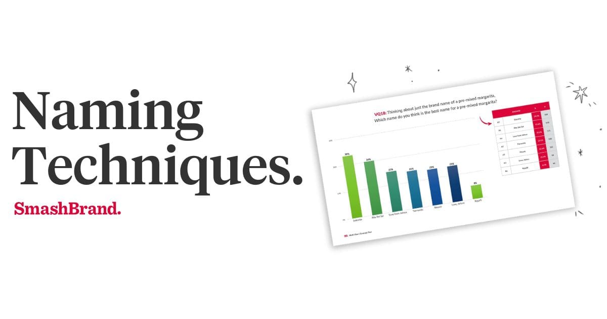 Your How-to Guide for Choosing the Right Packaging Material.