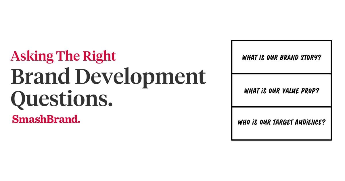 How To Ask The Right Brand Development Questions.