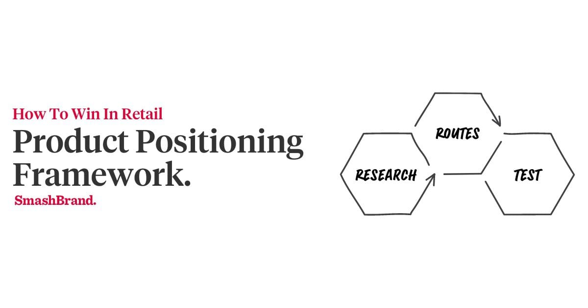 A Product Positioning Framework That Wins In Retail.