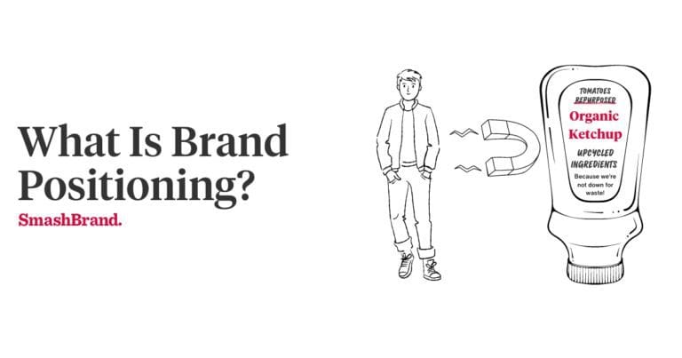 What Is Brand Positioning? Definition, Strategies, Examples