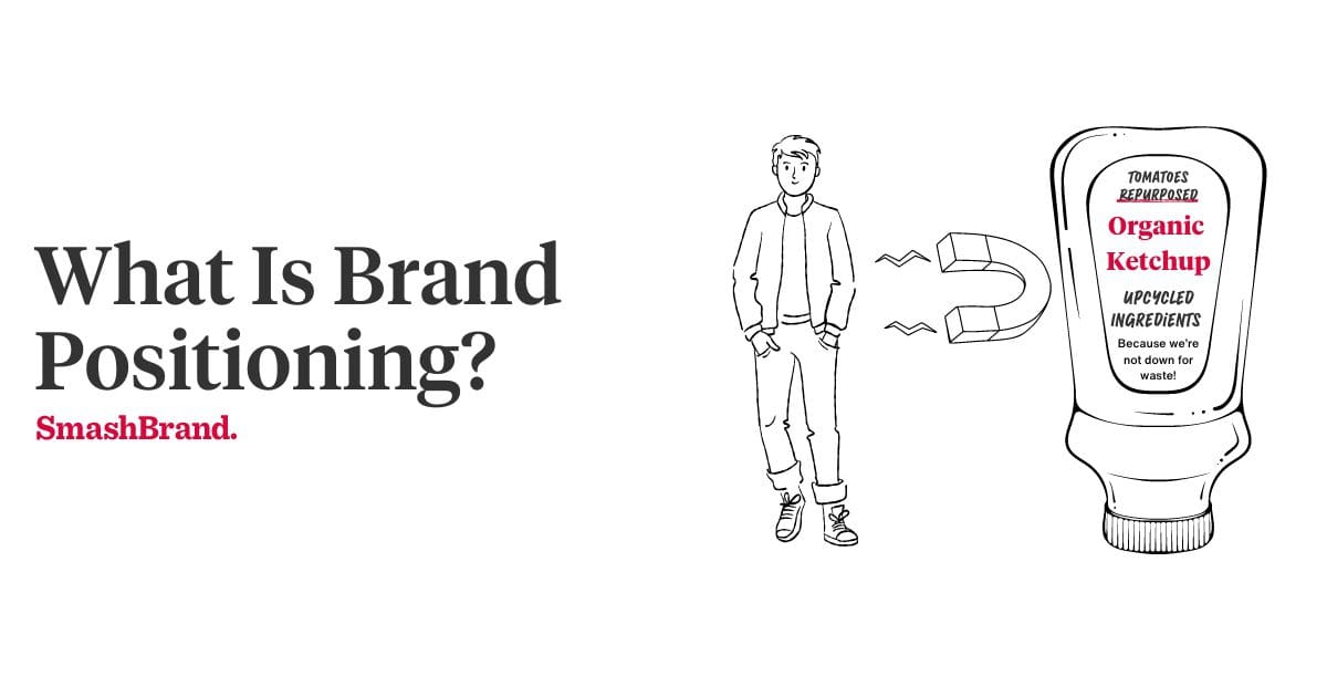 What Is Brand Positioning? Definition, Strategies, Examples
