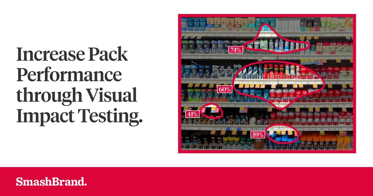 Increase Packing Performance through Visual Impact Testing.