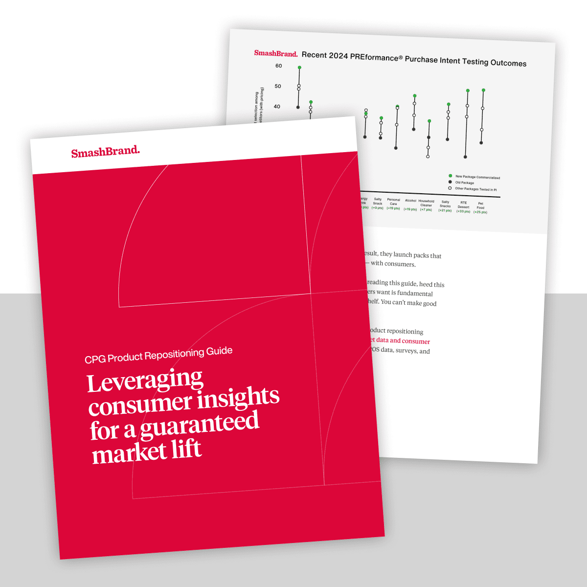 Product Repositioning Guide for CPG Brands. | SmashBrand