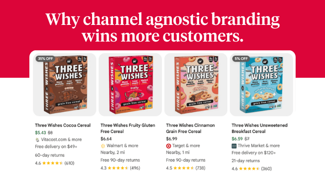 Why Channel Agnostic Branding Wins More Customers.