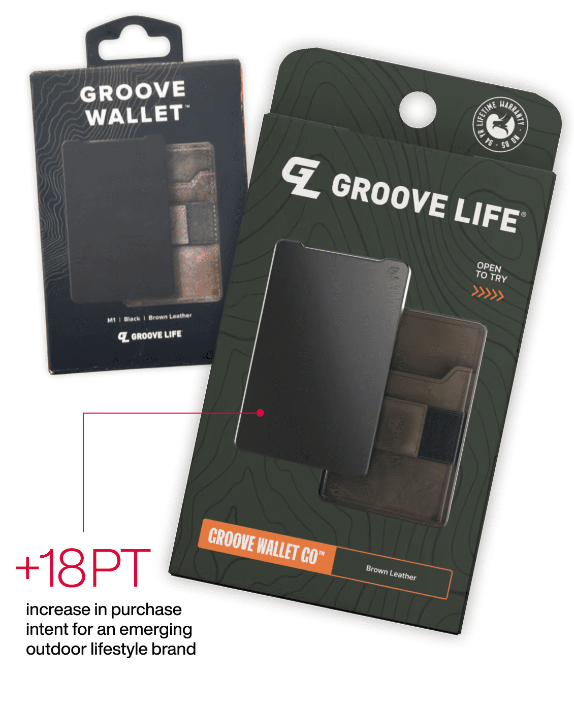 Cut CPG Innovation Time in Half: The Package-First Method