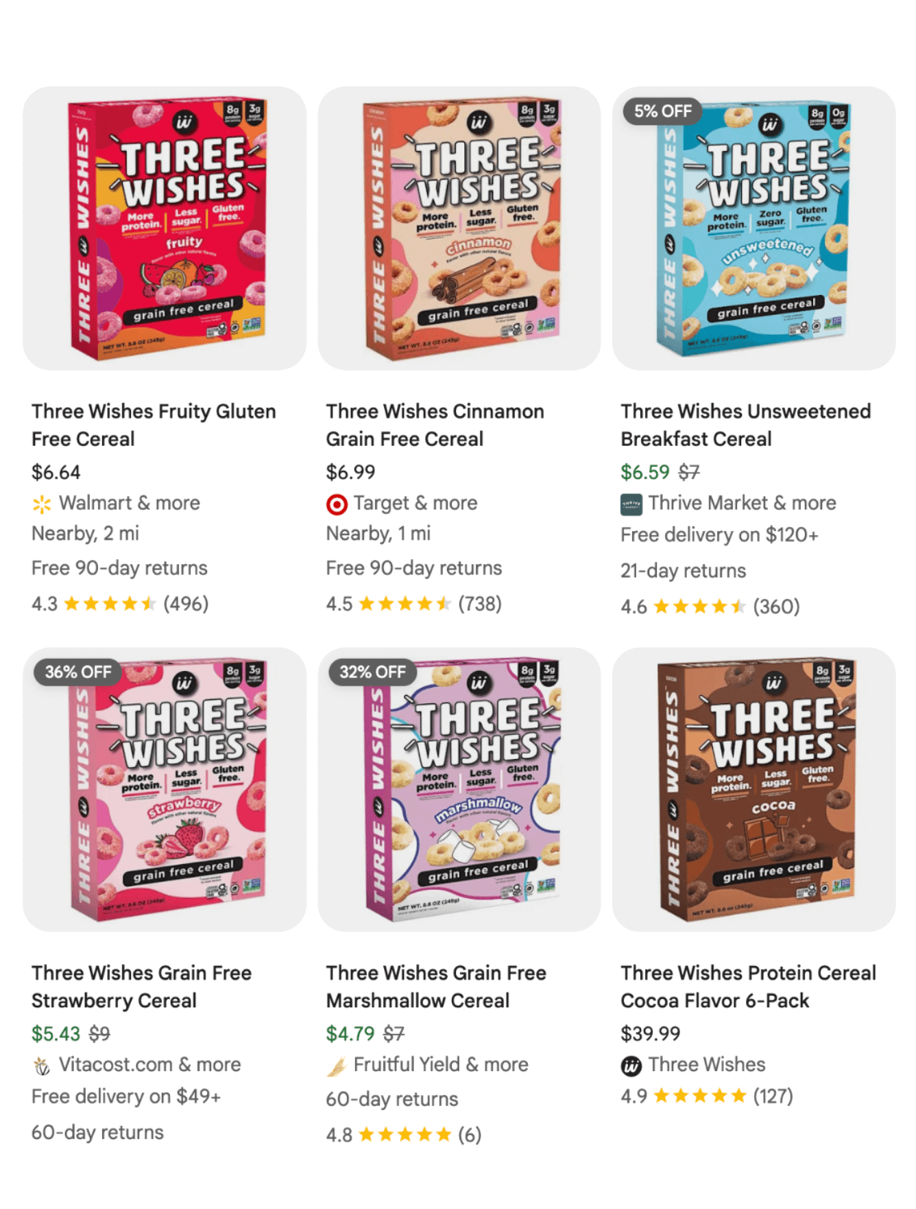 Why Channel Agnostic Branding Wins More Customers.