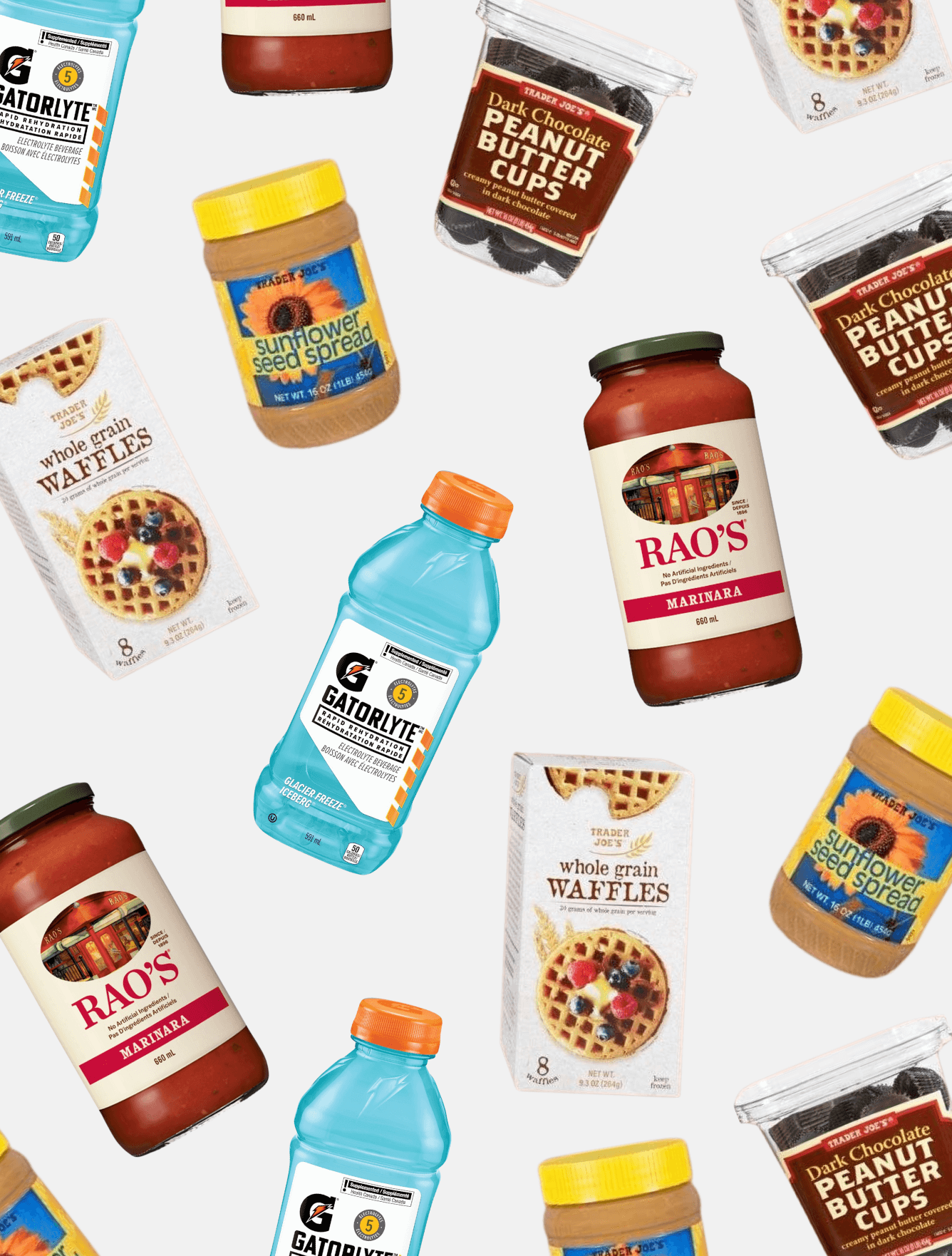 The Complete Guide To Retail Brand Development.