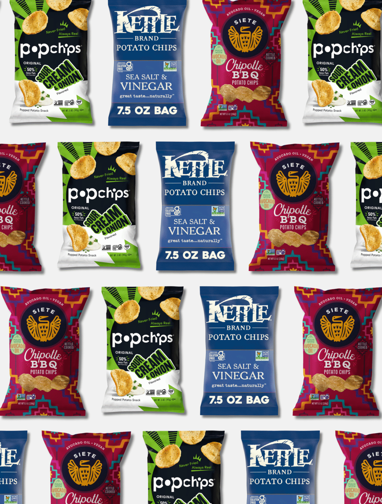 The Ultimate Guide To Retail Packaging Design.